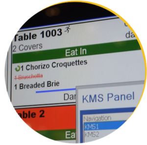 Kitchen Management | Tevalis